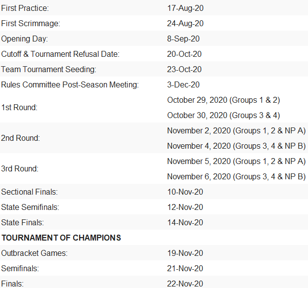 Girls Volleyball Important Dates 2020 – NJPowerRanking