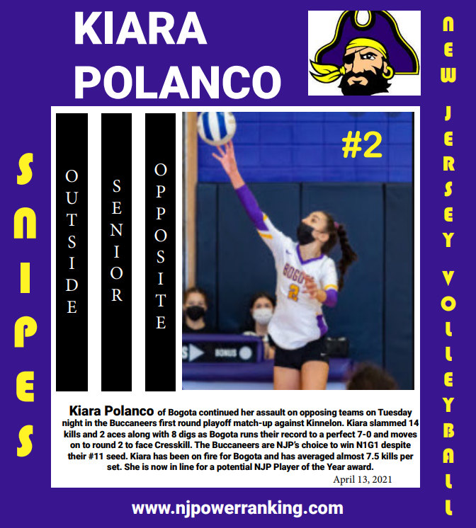 Snipes – NJPowerRanking